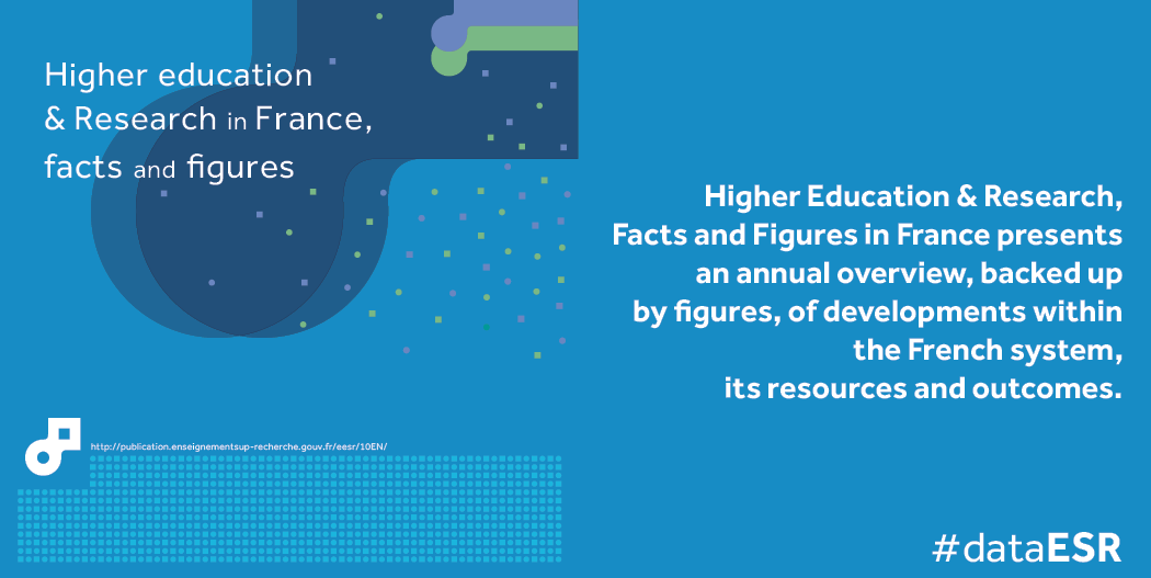MENESR-DGESIP/DGRI-SIES - Higher education & research in France, facts ...