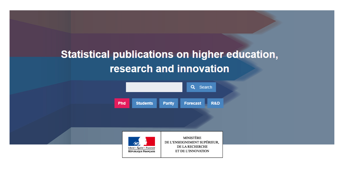 Statistical publications in english